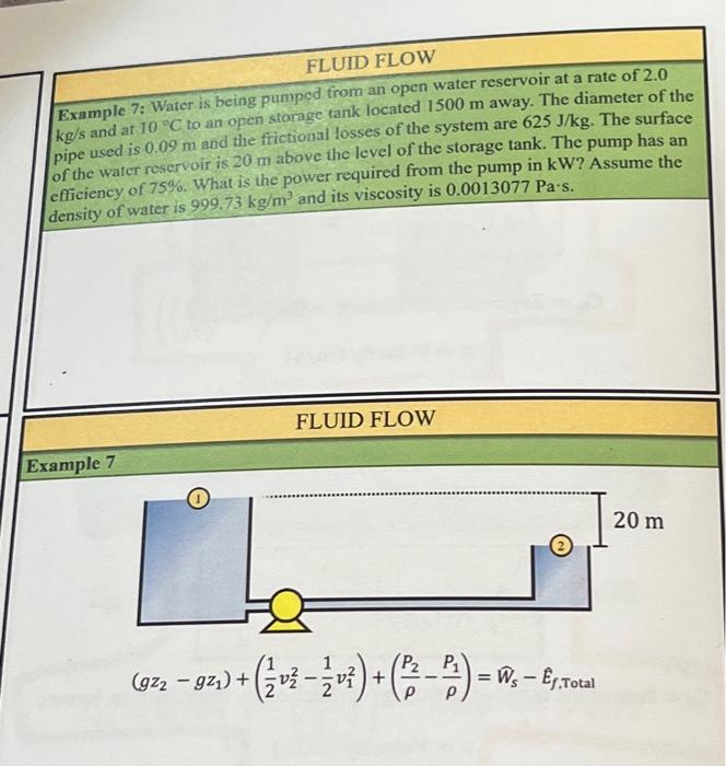 Solved FLUID FLOW Example 7: Water is being pumped from an | Chegg.com