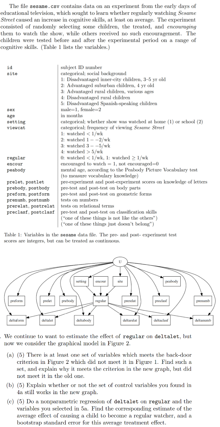 Solved The file sesame.csv contains data on an experiment | Chegg.com