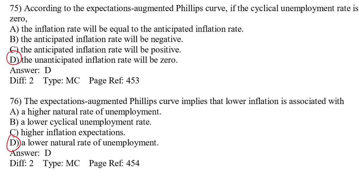 Solved According to the expectations-augmented Phillips | Chegg.com