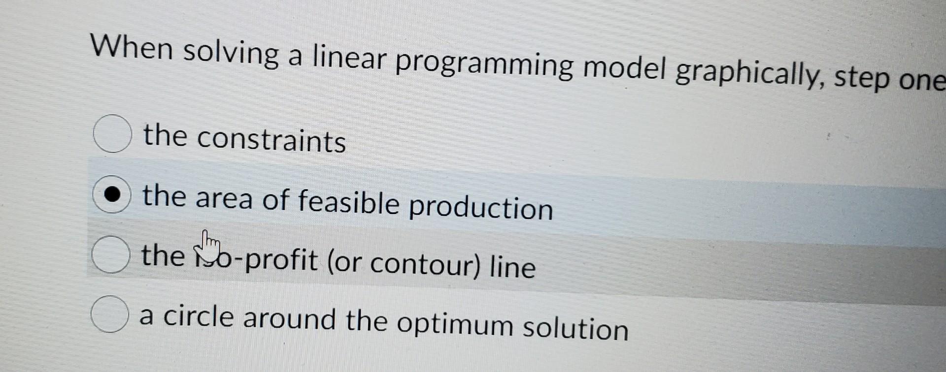 Solved When solving a linear programming model graphically, | Chegg.com