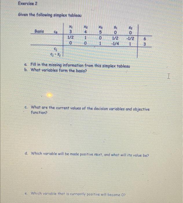 Solved Given the following simplex tableau a. Fill in the | Chegg.com