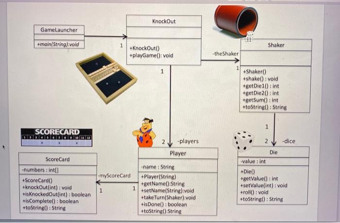 Solved Knockout GameLauncher +main(String):void Shaker | Chegg.com