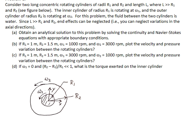 Solved Consider two long concentric rotating cylinders of | Chegg.com