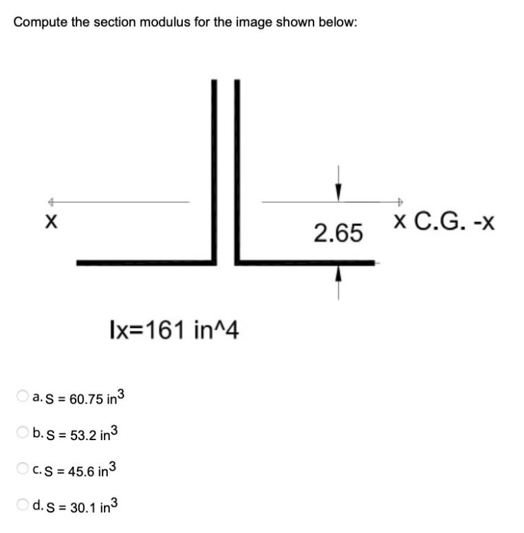 Solved Compute the section modulus for the image shown | Chegg.com