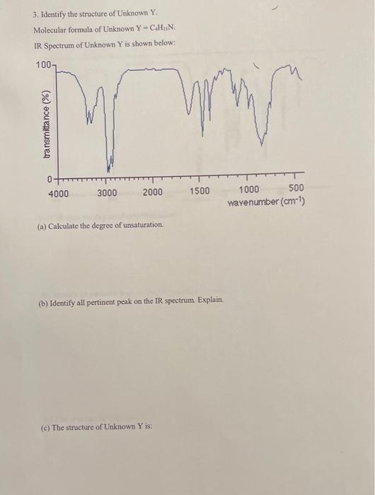 Solved 3. Identify the structure of Unknown Y. Molecular | Chegg.com
