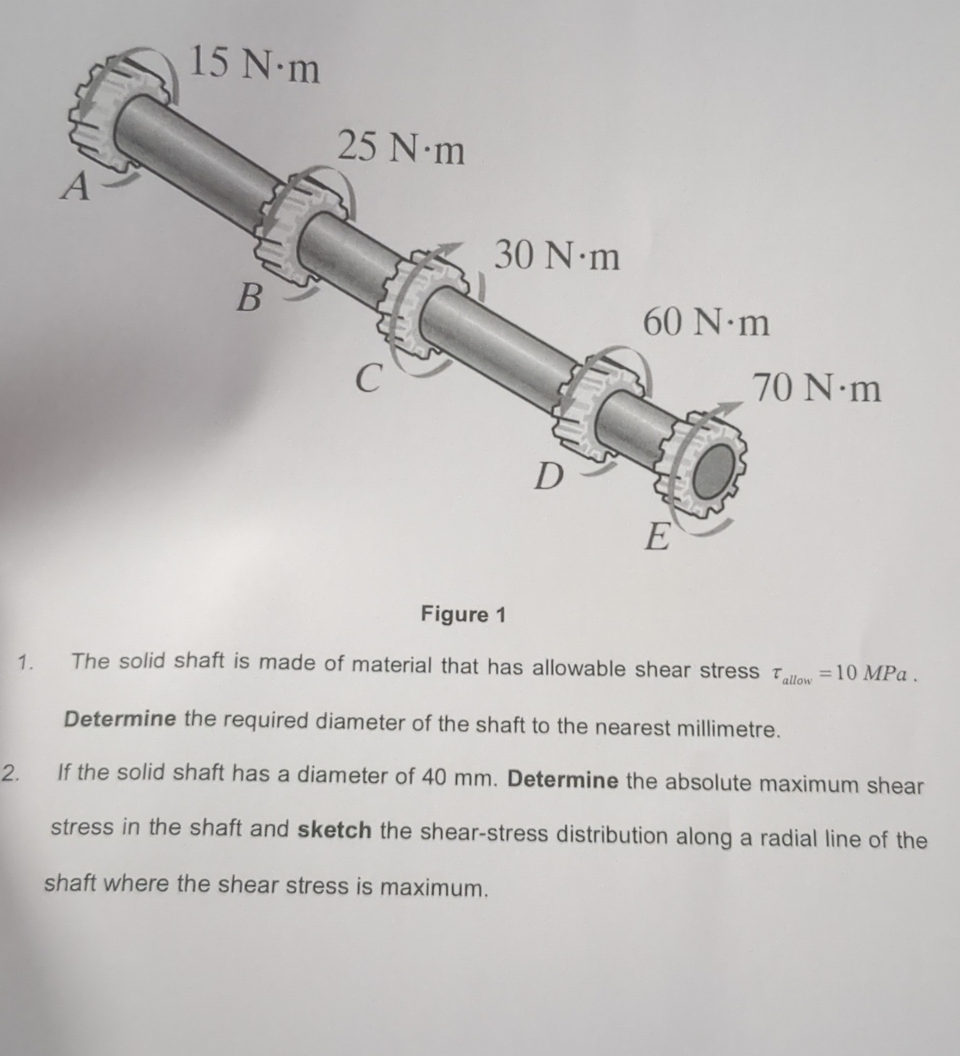 Solved Figure 1The solid shaft is made of material that has | Chegg.com