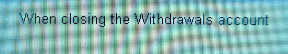 Solved When closing the Withdrawals account | Chegg.com