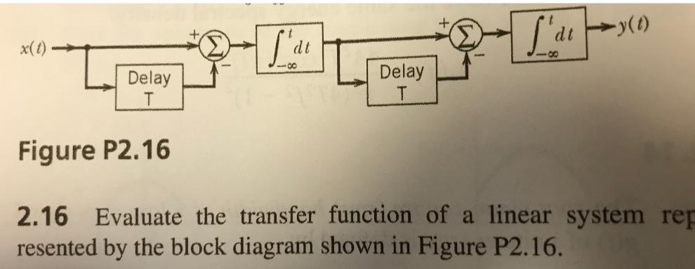 Solved Please answer each part of the question and make | Chegg.com