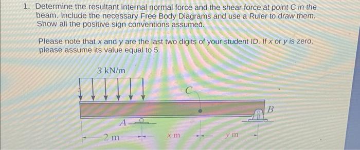 Solved Determine the resultant internal normal force and the | Chegg.com