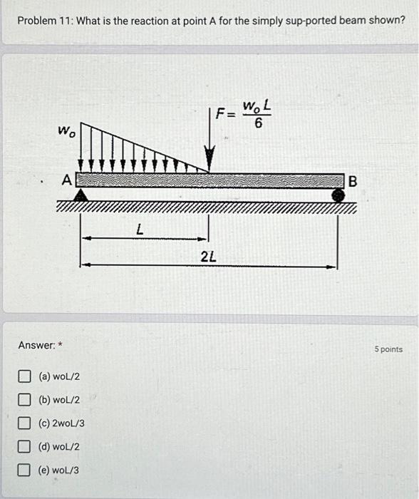 Solved Problem 11: What is the reaction at point A for the | Chegg.com