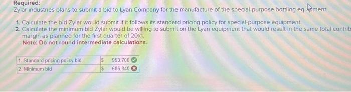 Solved Zylar Industries is a manufacturer of standard and | Chegg.com