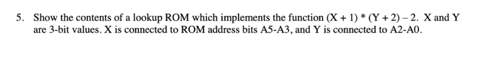 Solved Show the contents of a lookup ROM which implements | Chegg.com