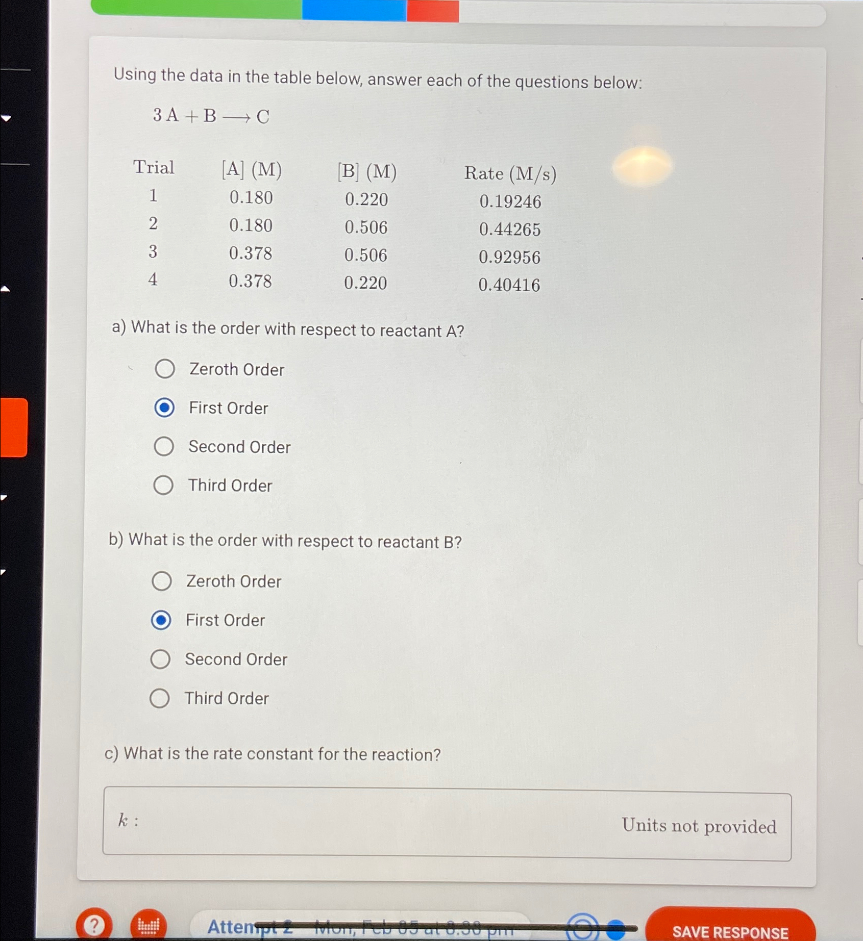 Solved Using the data in the table below, answer each of the | Chegg.com