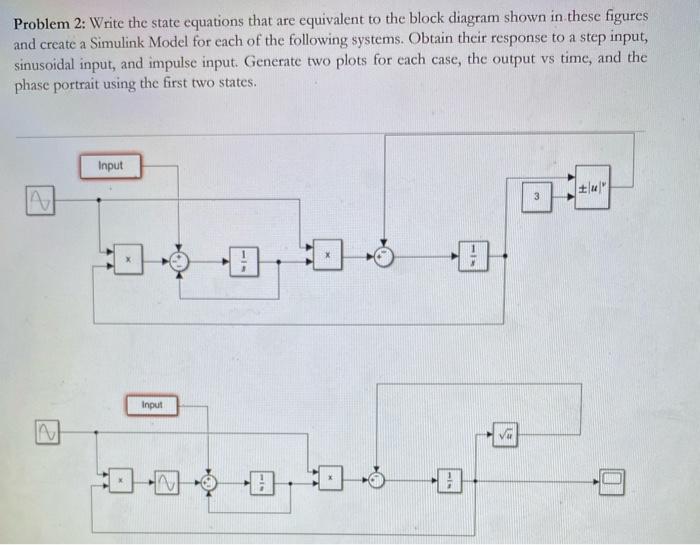Solved Problem 2: Write the state equations that are | Chegg.com