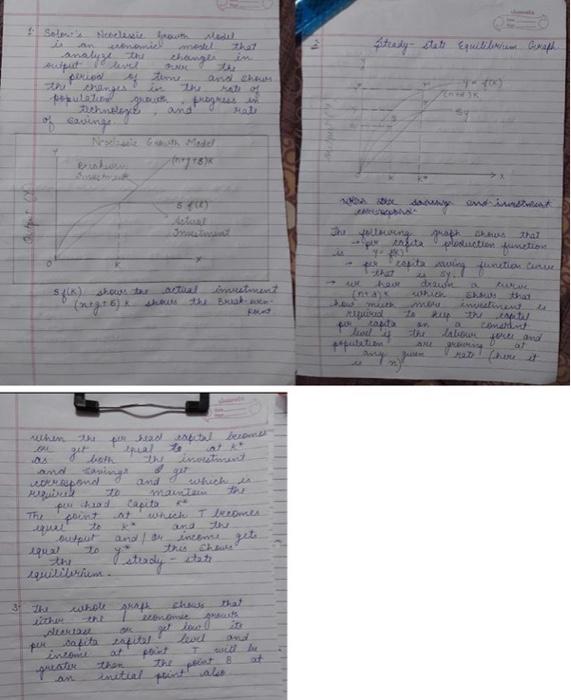 Solved Tutorial 3- Neoclassical Model, Terms, Graph 1. | Chegg.com