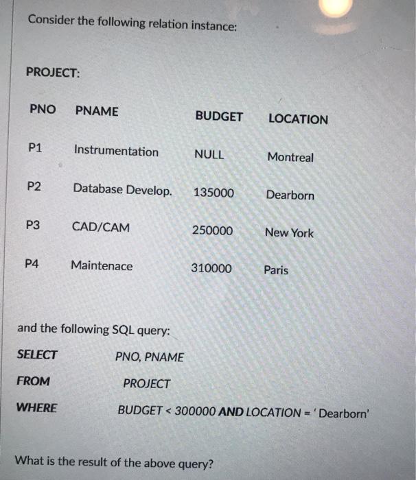 Solved Consider the following relation instance: PROJECT: | Chegg.com