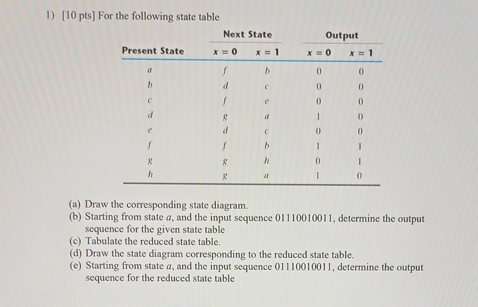 Solved 1) [10pts] For the following state table (a) Draw the | Chegg.com
