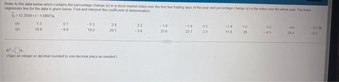 Solved regression inv for the data in gvon below. Find and | Chegg.com