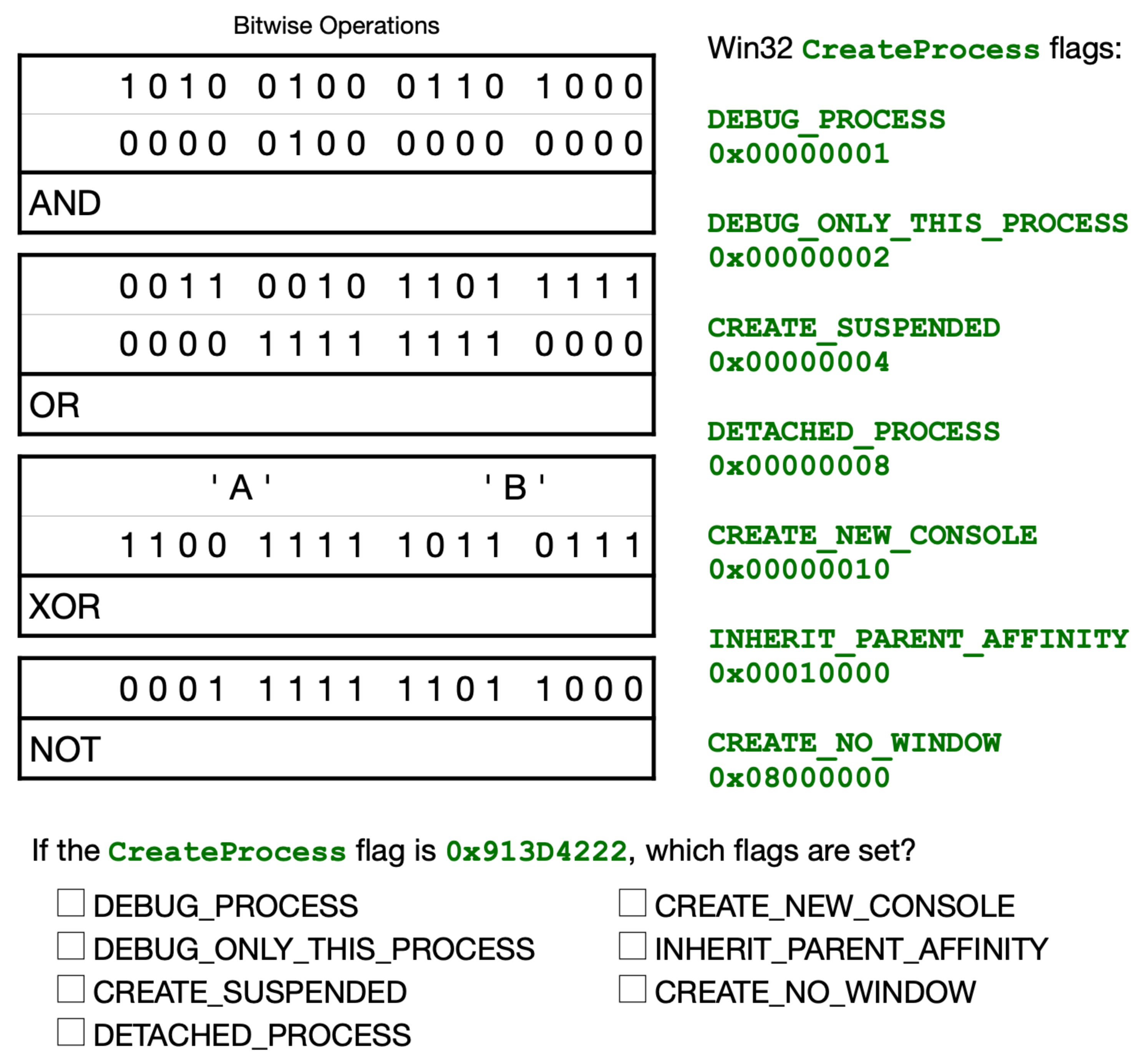 Solved Win32 ﻿CreateProcess | Chegg.com