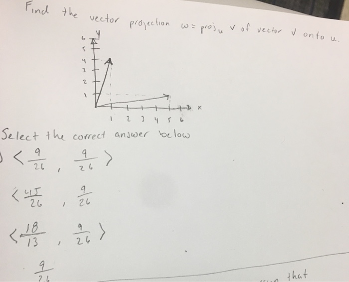 Solved vector projection w- proju v of vector v onto u. 1 2 | Chegg.com