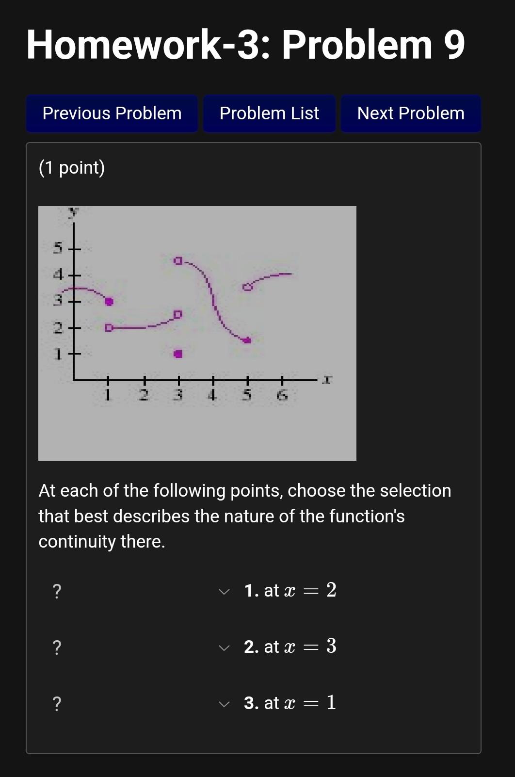Solved (1 point) At each of the following points, choose the | Chegg.com