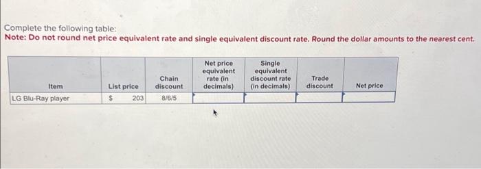Solved Complete the following table: Note: Do not round net | Chegg.com