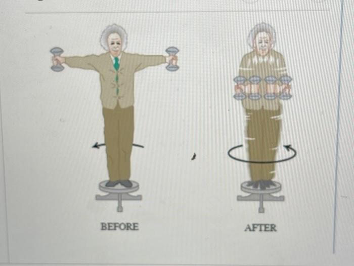 Solved In this example, we see how a system can have | Chegg.com