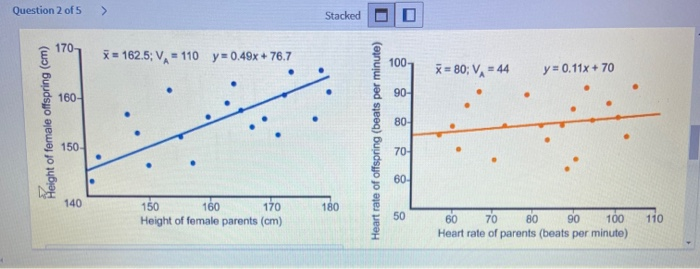Solved The Lifeline Cohort Study is a long-term study that | Chegg.com