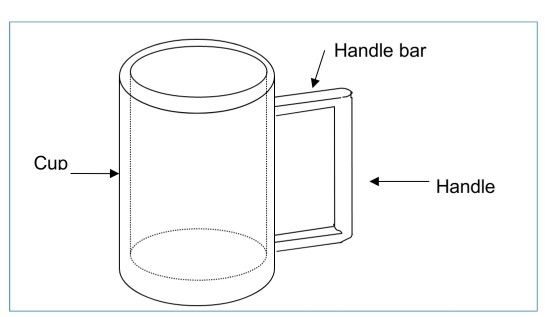 Solved The cup can be sliced into cross sections that have | Chegg.com