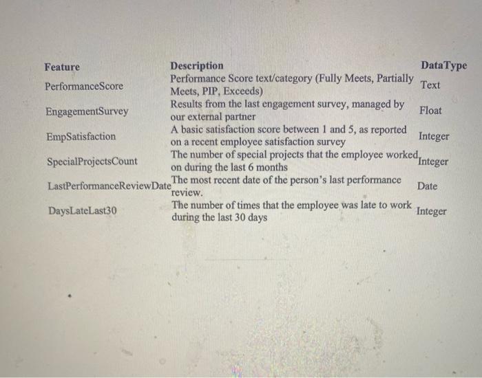 Credit risk assignment: 1. Download the excel file | Chegg.com