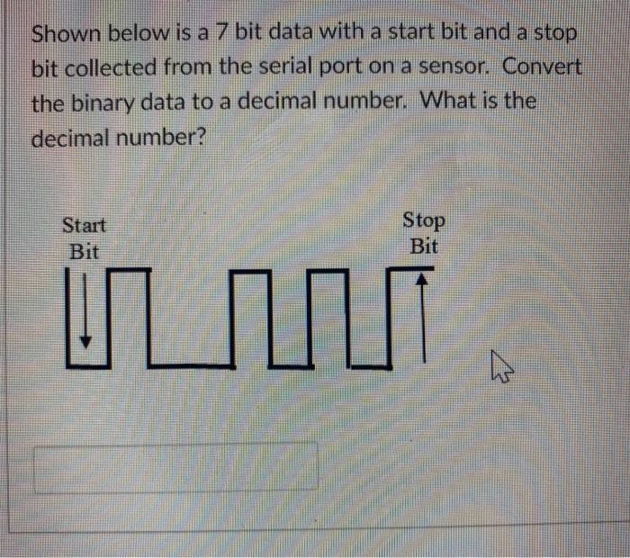 Solved Shown below is a 7 bit data with a start bit and a | Chegg.com