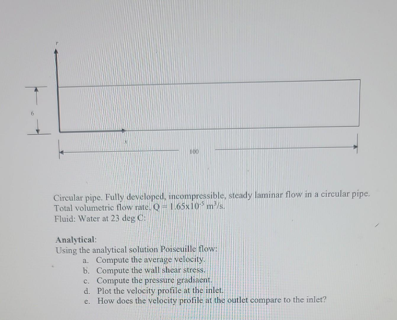 Solved Circular pipe. Fully developed, incompressible, | Chegg.com