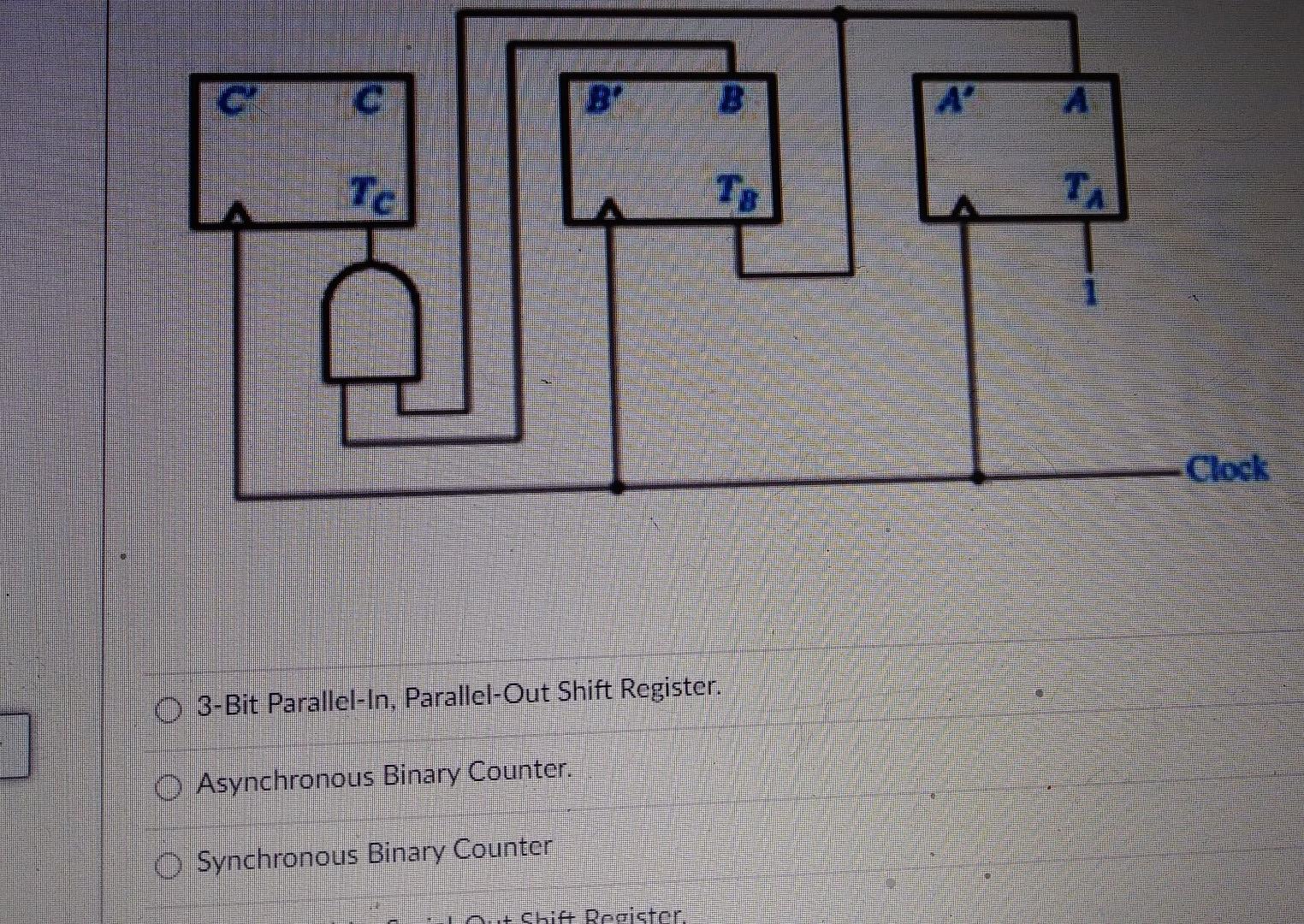 Solved C B A Tc Tg O 3-Bit Parallel-In, Parallel-Out Shift | Chegg.com