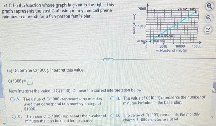 Solved Let C be the function whose graph is given to the | Chegg.com