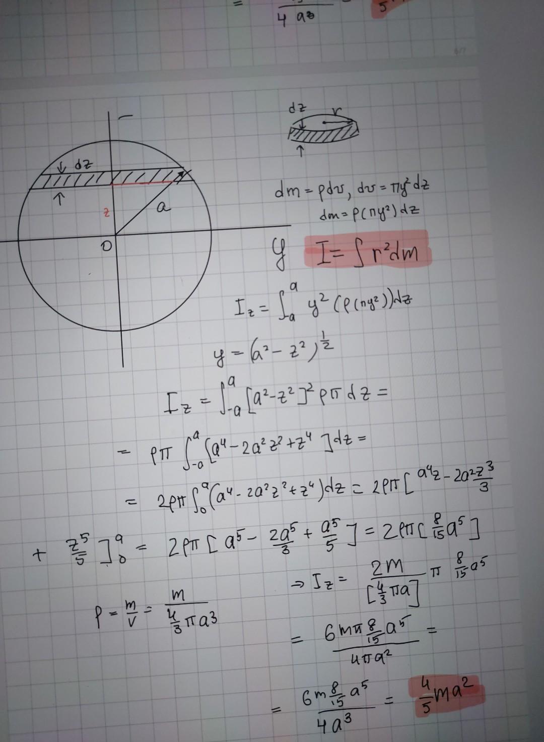 Solved I'm trying to calculate the moment of inertia of a | Chegg.com