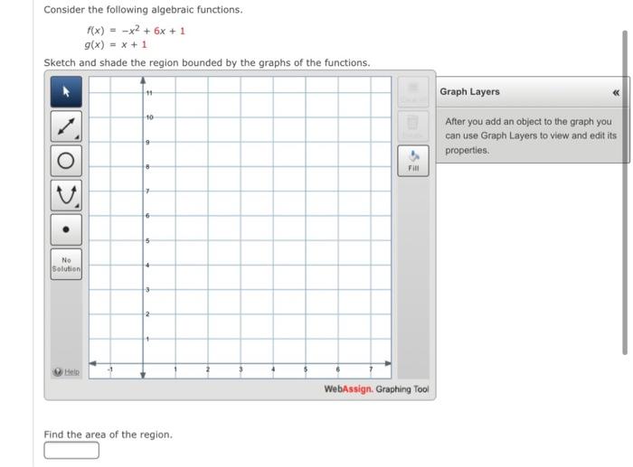Solved Consider the following algebraic functions. F(x) = | Chegg.com