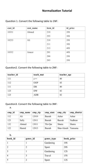 Solved Normalization Tutorial Question 1. Convert the | Chegg.com