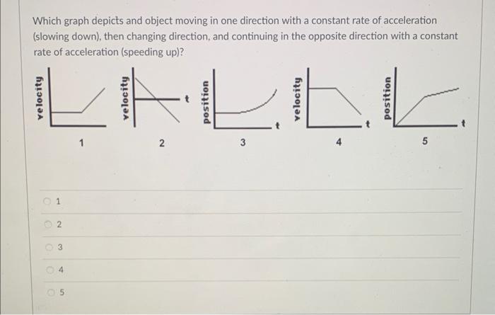 Solved Which graph depicts and object moving with constant | Chegg.com