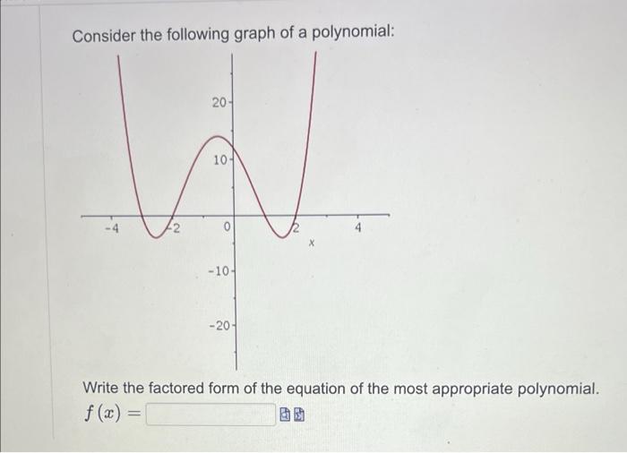 Solved Consider the following graph of a polynomial: Write | Chegg.com
