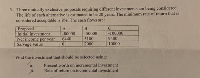 Solved 5. Three mutually exclusive proposals requiring | Chegg.com