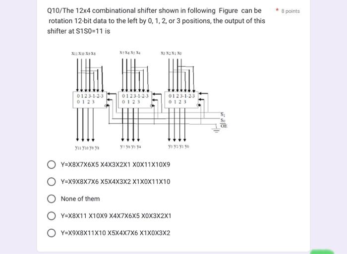 Solved Q10/The 12×4 combinational shifter shown in following | Chegg.com