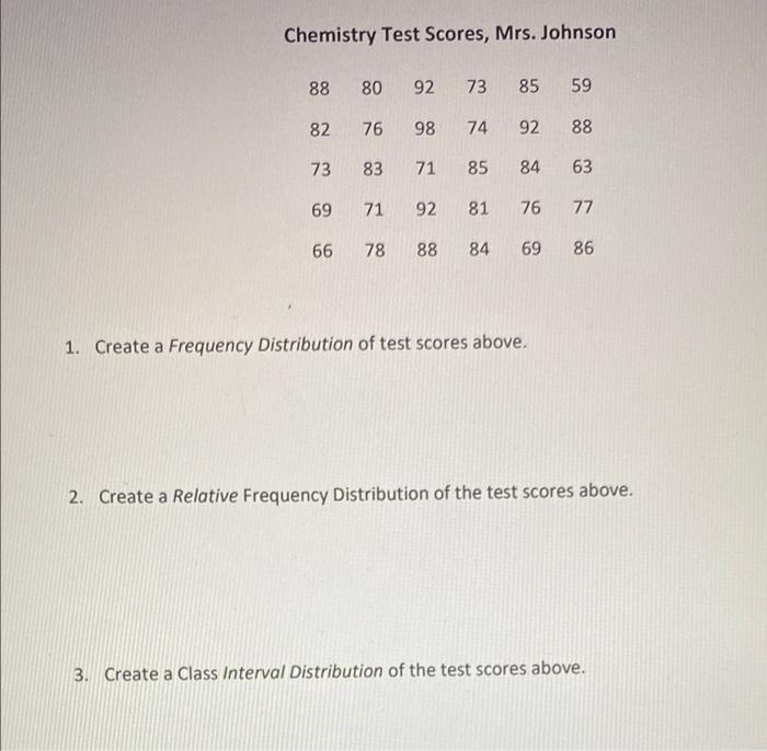 Solved Organizing Data#4: What type of data can be graphed | Chegg.com