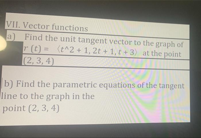 Solved VII. Vector functions a) Find the unit tangent vector | Chegg.com