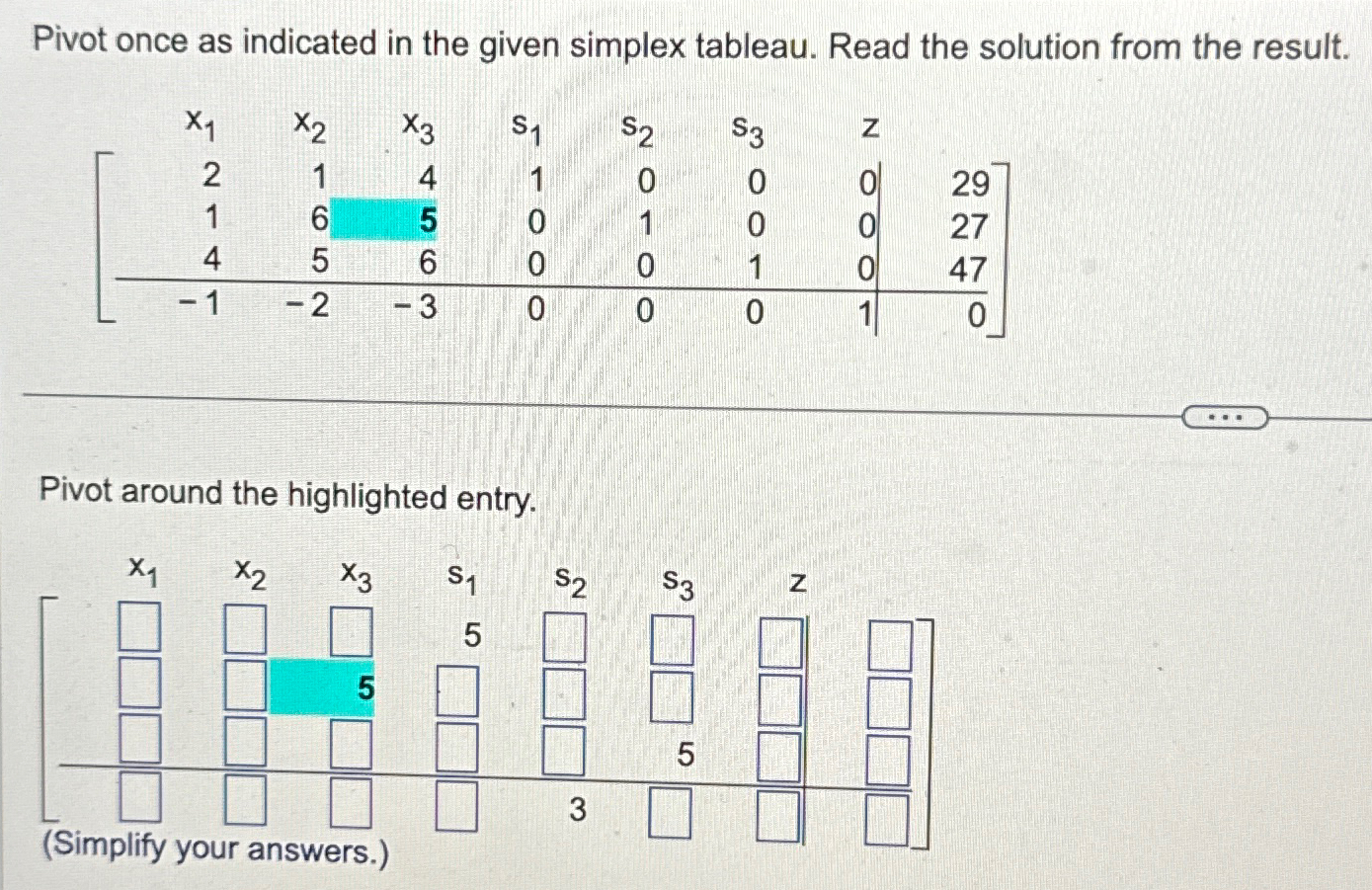 Solved Pivot once as indicated in the given simplex tableau. | Chegg.com