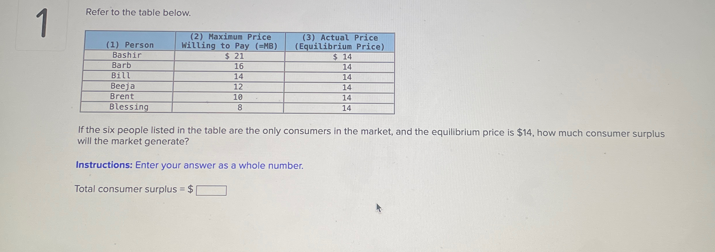 Solved 1Refer to the table below.\table[[(1) | Chegg.com Solved 1Refer to the table below.\table[[(1) | Chegg.com