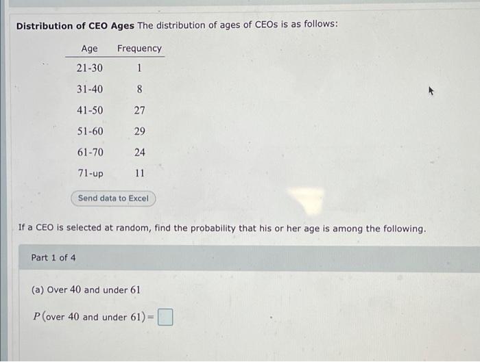 Solved Distribution of CEO Ages The distribution of ages of | Chegg.com