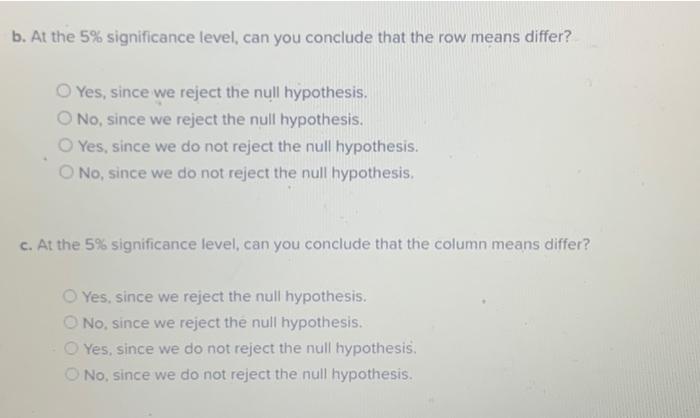 Solved Exercise 13-33 Algo A two-way ANOVA experiment with | Chegg.com