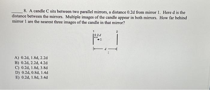 Solved 8. A candle C sits between two parallel mirrors, a | Chegg.com