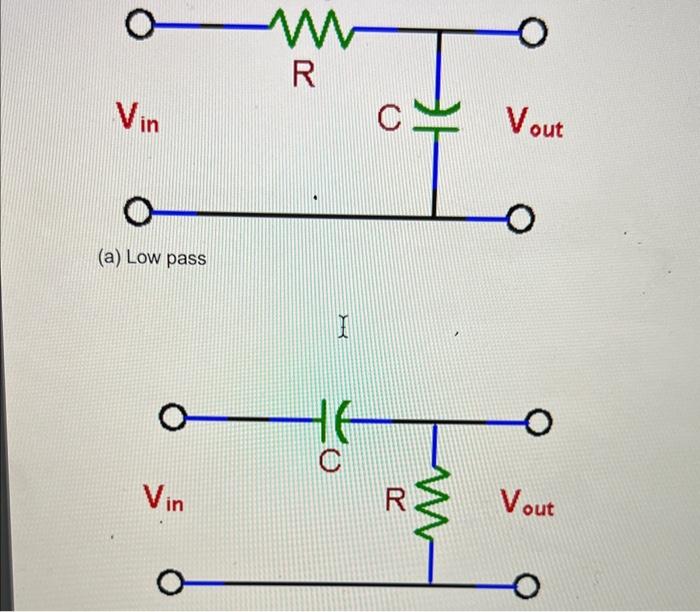 Solved use Multisim please Simulate measurements , frequency | Chegg.com