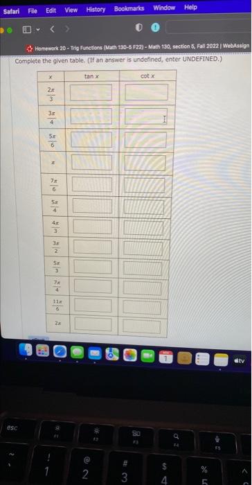 Solved Complete the given table. (If an answer is undefincd, | Chegg.com